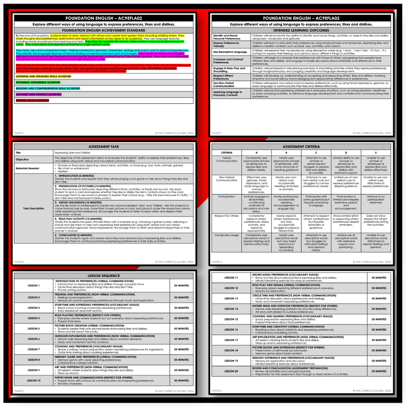 V9 UNIT PLAN - AC9EFLA02 | AC | FOUNDATION ENGLISH – THE CURRICULUM BELL