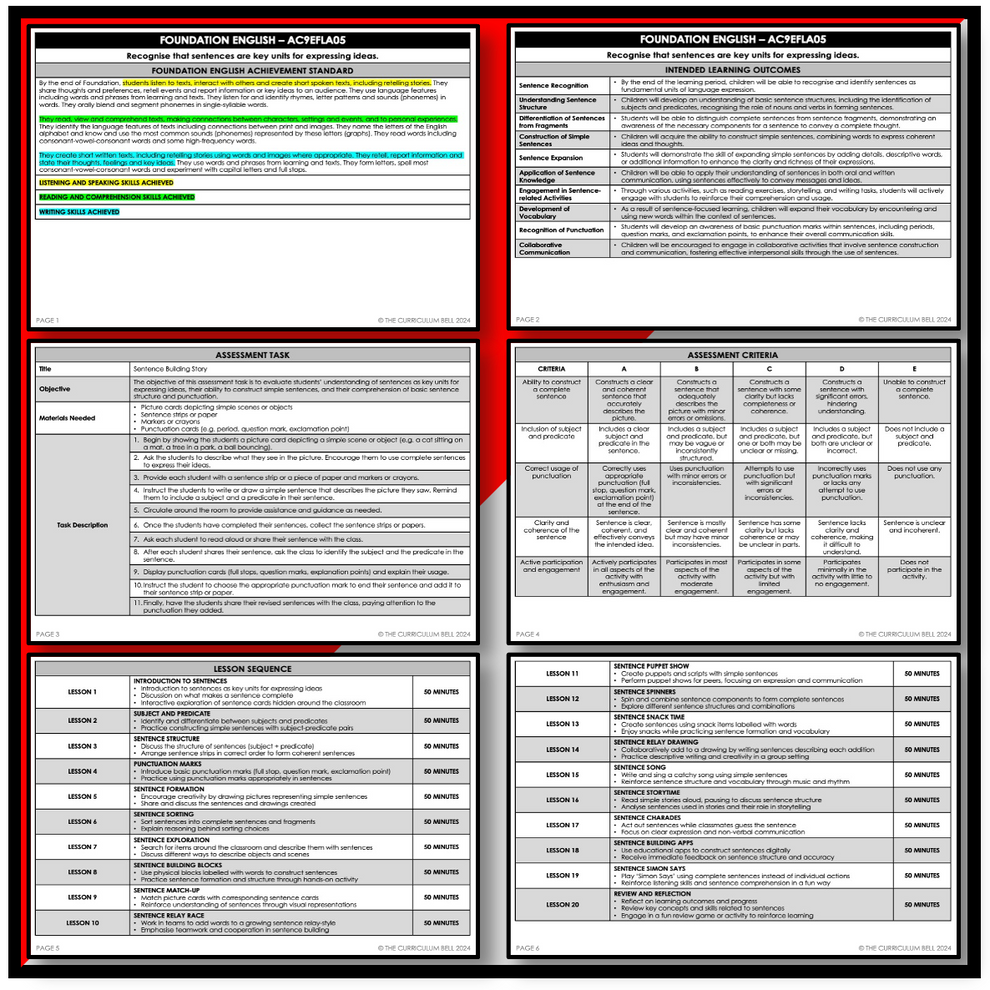 V9 UNIT PLAN - AC9EFLA05 | AC | FOUNDATION ENGLISH – THE CURRICULUM BELL
