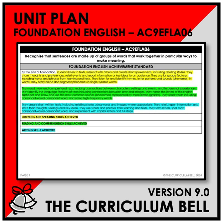 V9 UNIT PLAN - AC9EFLA06 | AC | FOUNDATION ENGLISH – THE CURRICULUM BELL
