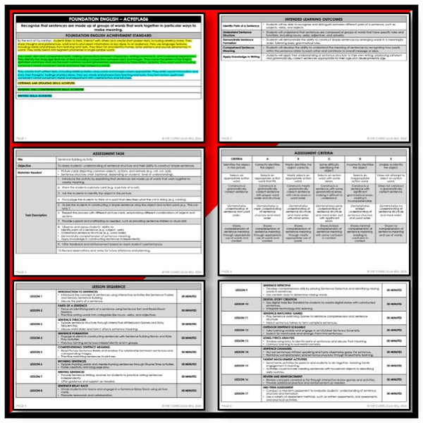 V9 UNIT PLAN - AC9EFLA06 | AC | FOUNDATION ENGLISH – THE CURRICULUM BELL