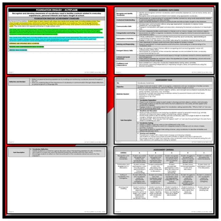 V9 UNIT PLAN - AC9EFLA08 | AC | FOUNDATION ENGLISH – THE CURRICULUM BELL